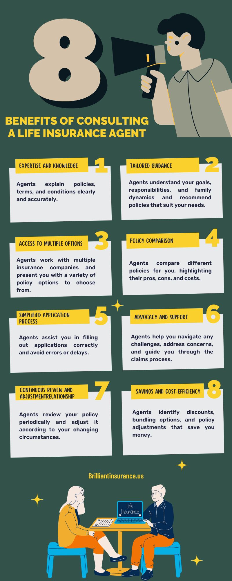 Importance of Life Insurance for 50+: Everything You Need to Know ...