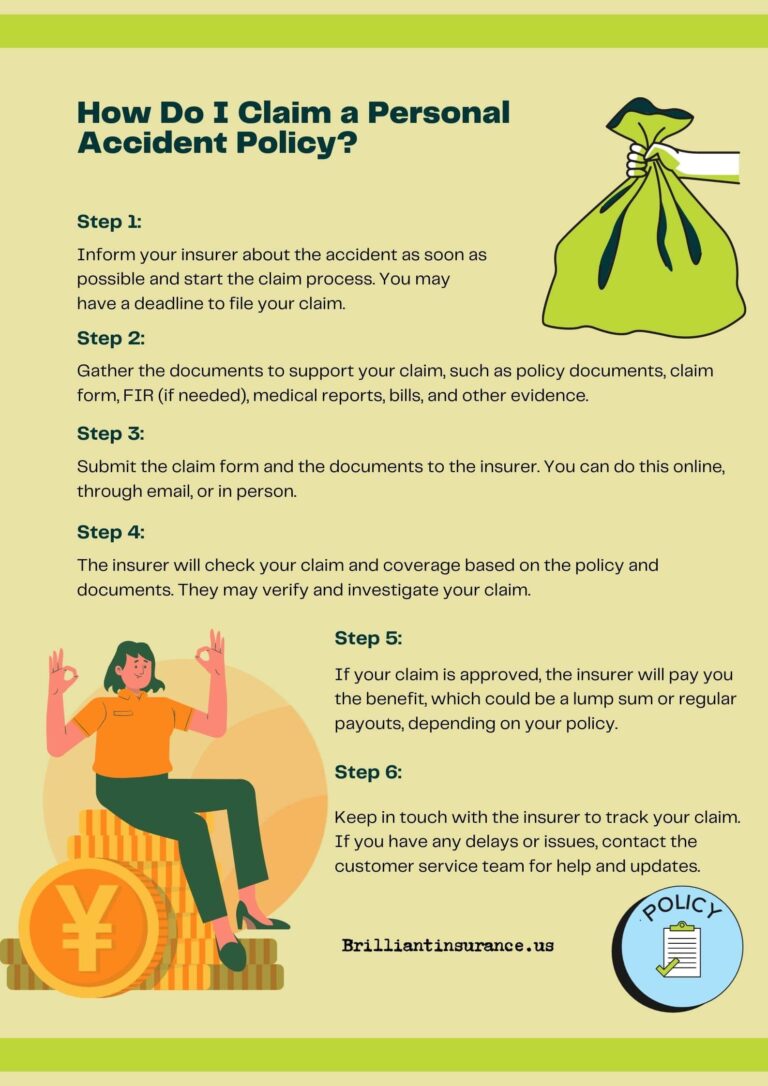 How Personal Accident Insurance Works: Coverage, Purpose, Claiming ...