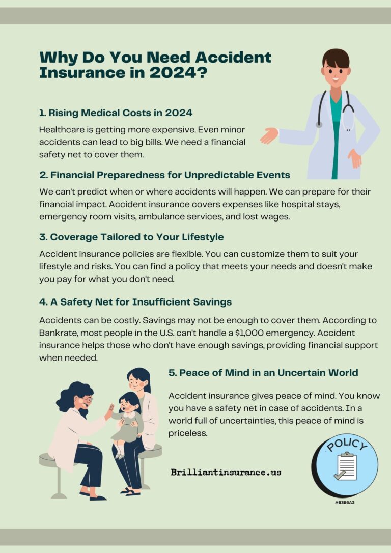 Why Consider Purchasing an Accident Insurance Policy in 2024? - Key Reasons and Benefits ...